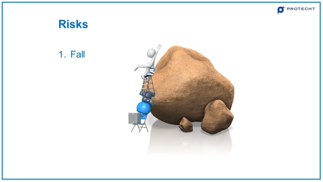 Building Resilience by Creating a Happy Marriage Between Risk and Reward AU