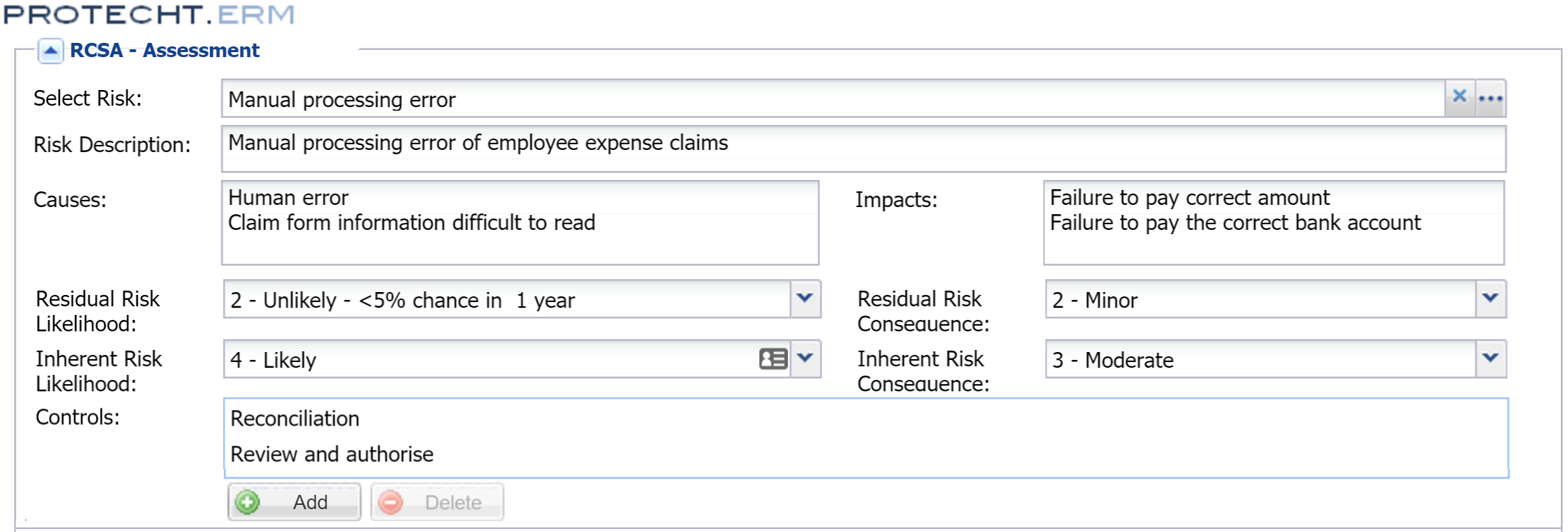 Risk and Controls Self-Assessment applied in a Business Context