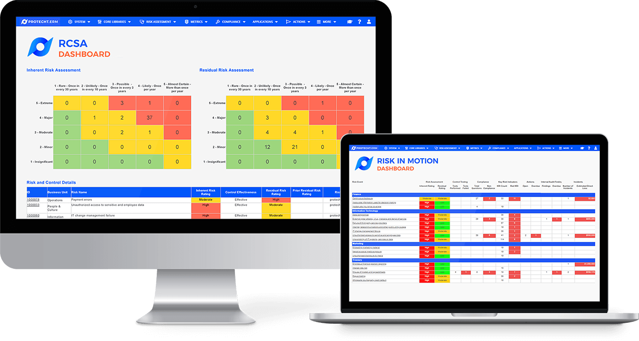 Use Protecht.ERM for Effective Enterprise Risk Management USA