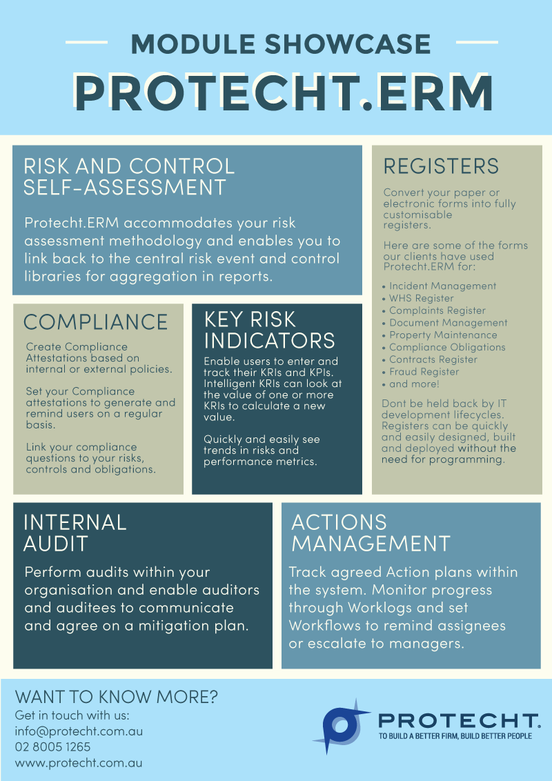 10 Great Features of Protecht Enterprise Risk Management Software AU