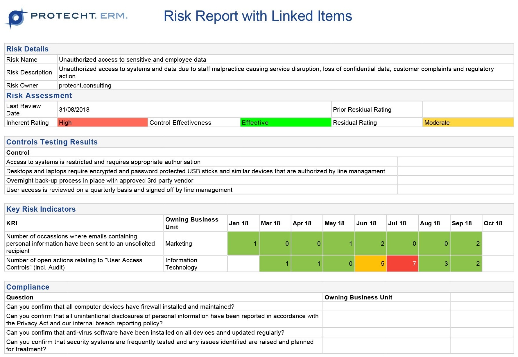 Enterprise Risk Management - Connecting the Dots. RiskInMotion AU