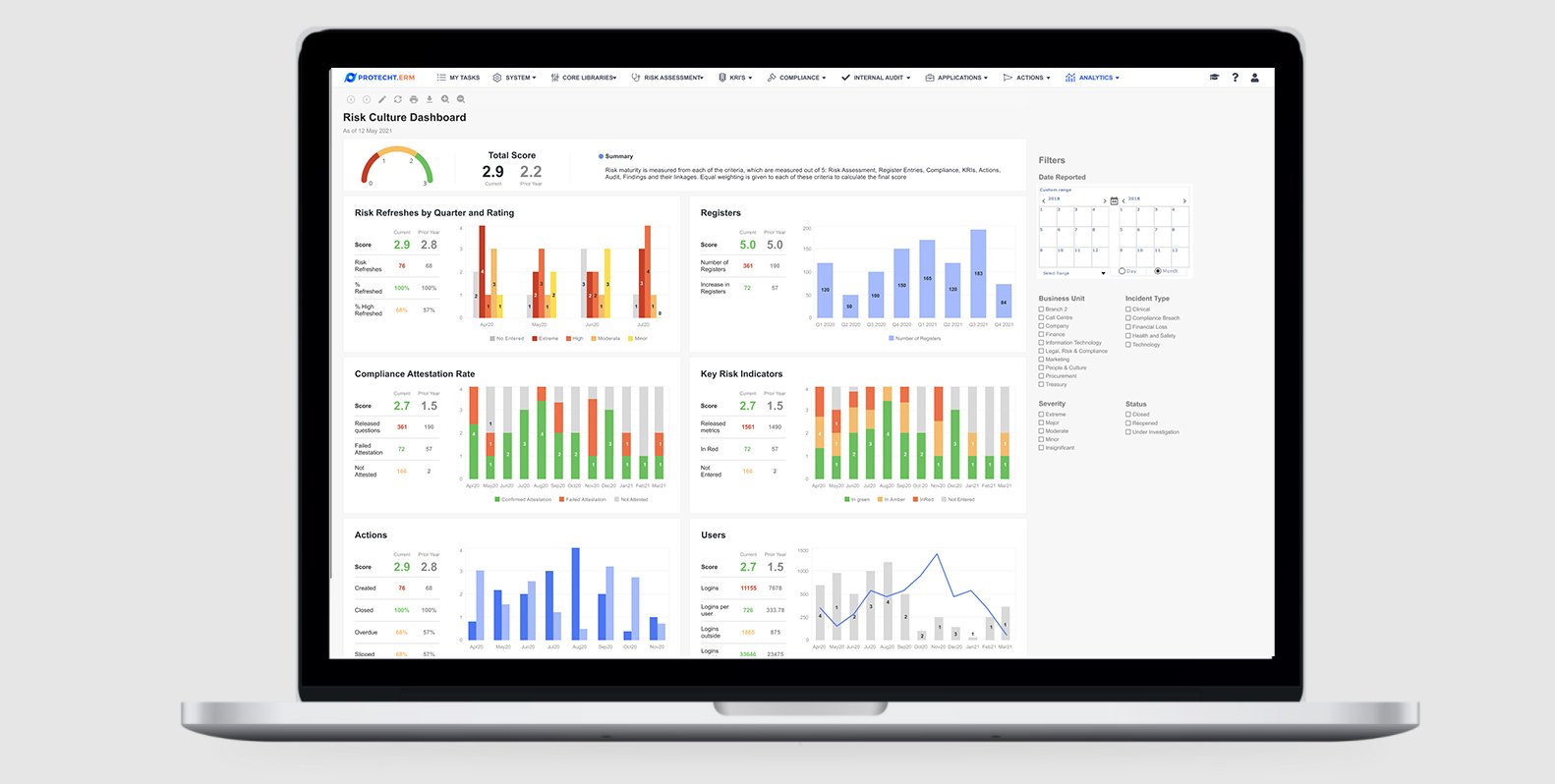 Are you really in control of your Culture and Conduct risks? AU