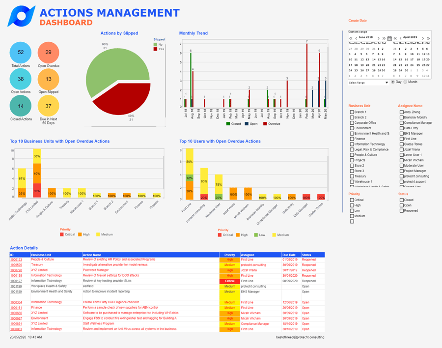 Incident Management. WHS Series Session 7. USA