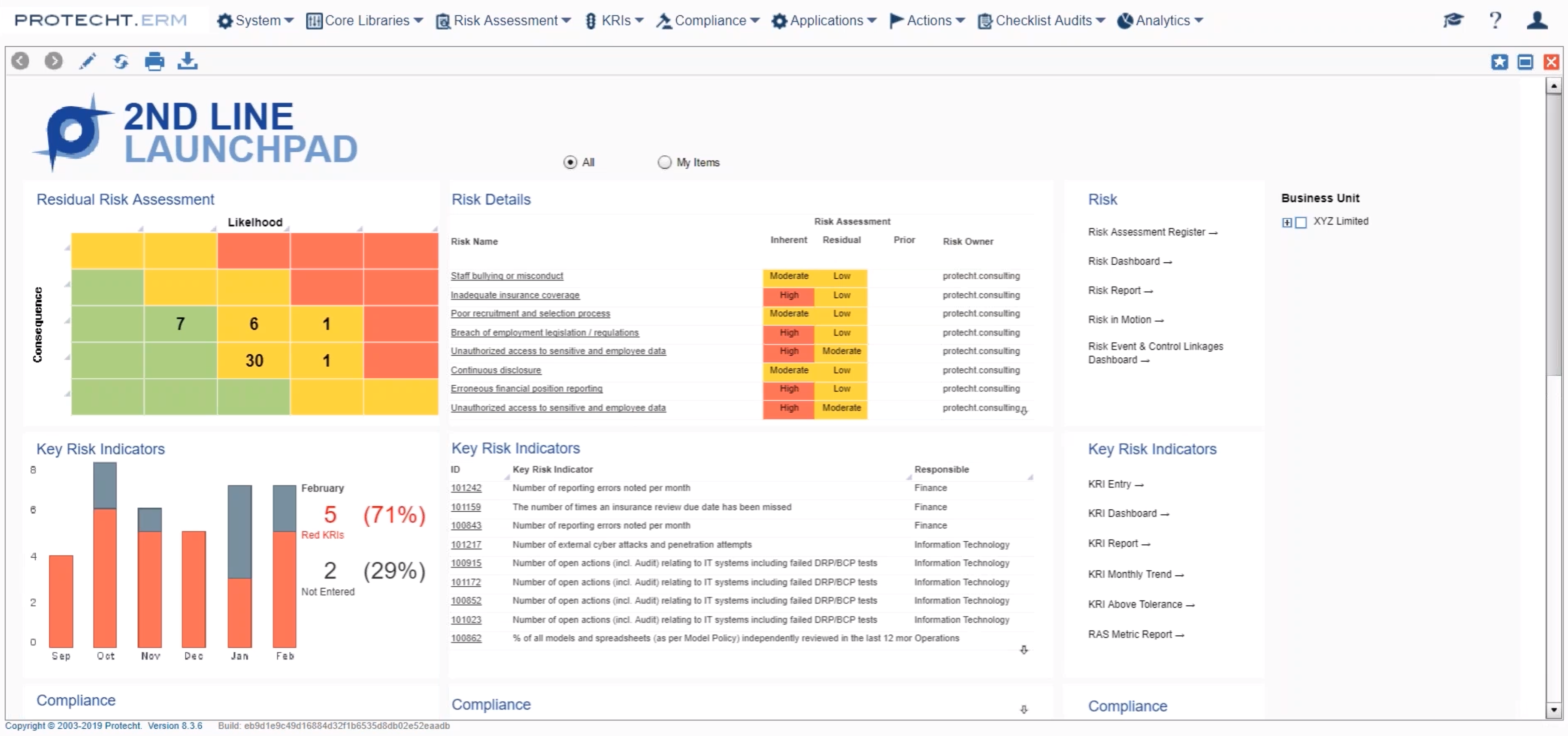 RiskInMotion: Learn how to bring all your risk info into one dashboard
