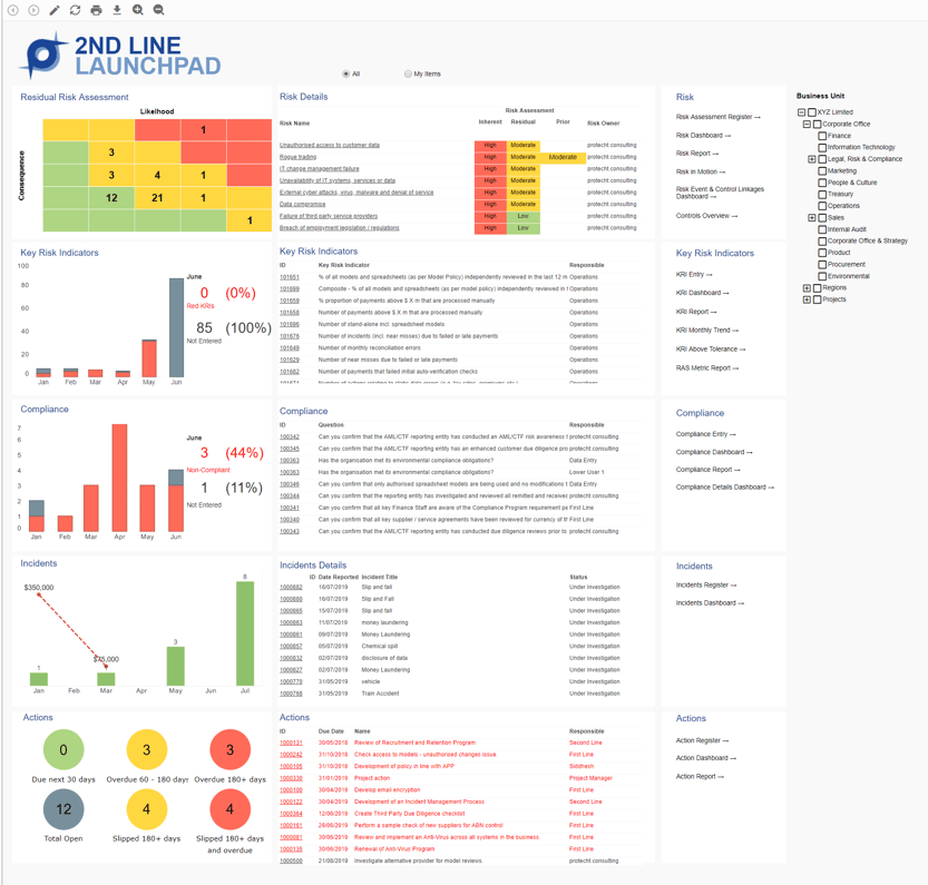 Managing Risk with the Second Line of Defence Launchpad