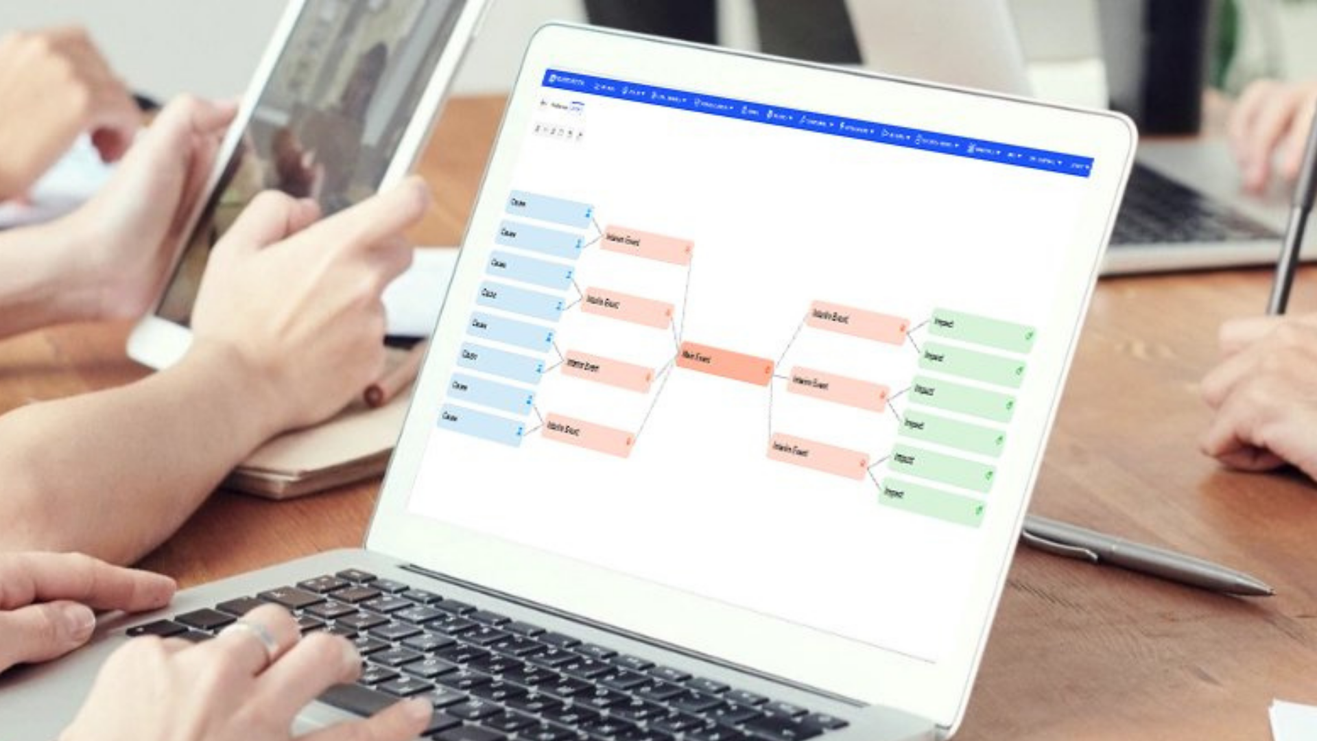 Risk bow tie analysis.