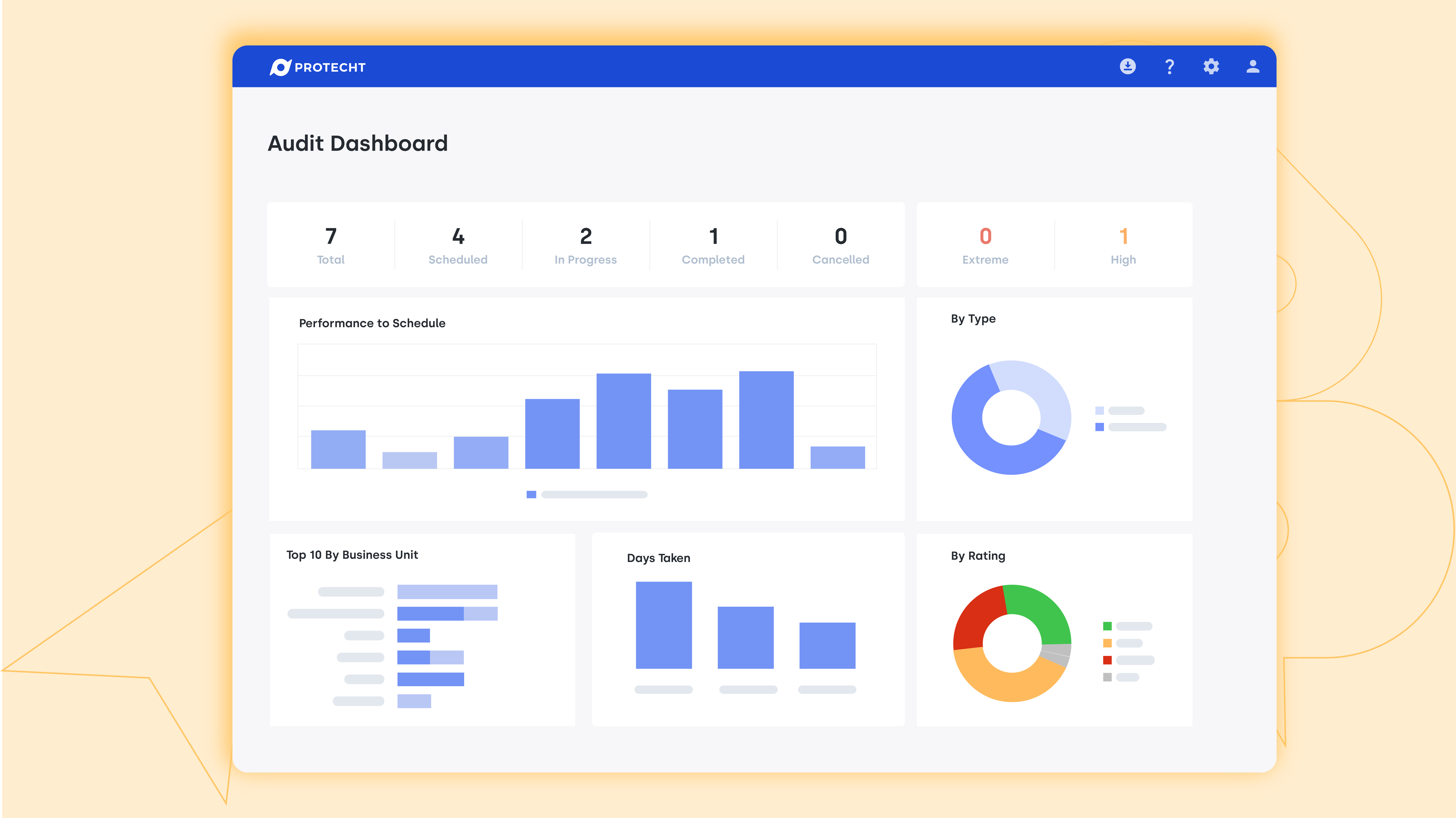 Achieve streamlined, integrated audit management with Protecht ERM.