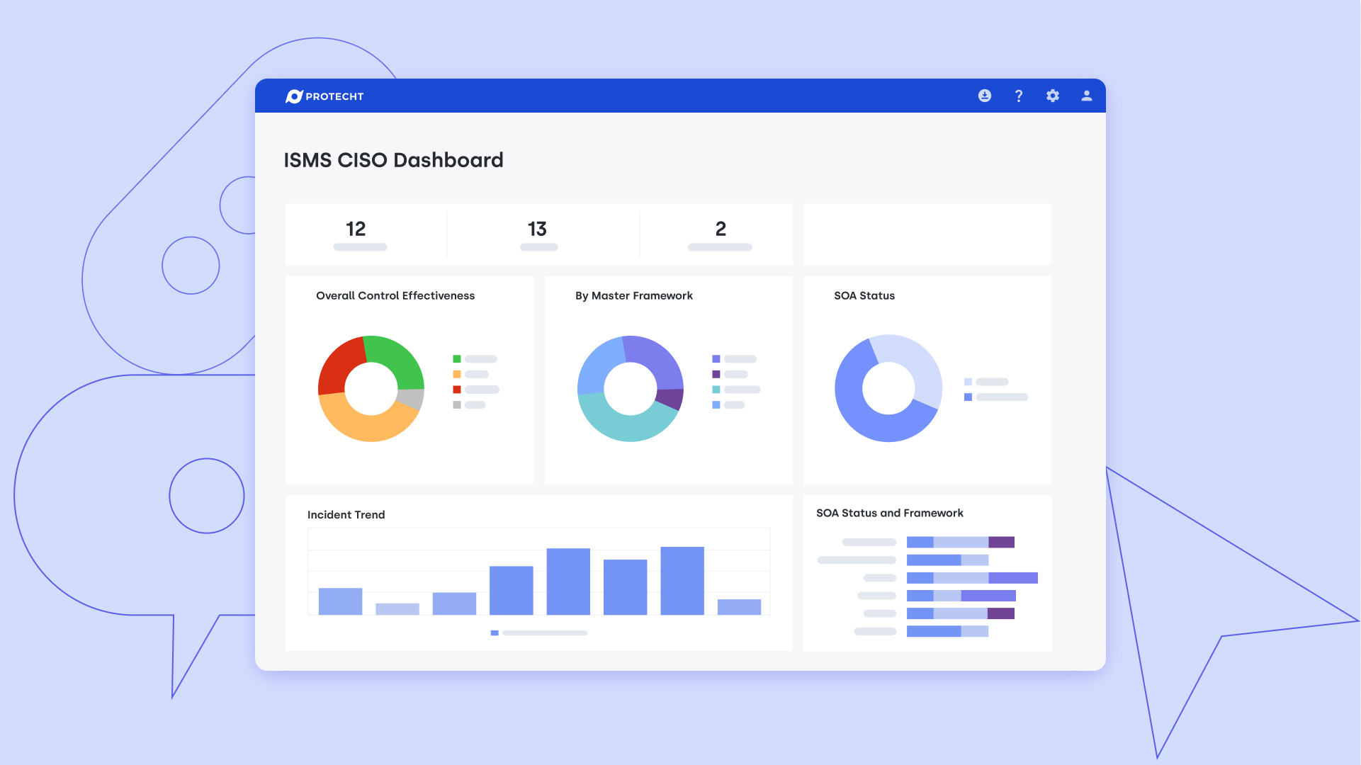 Protecht releases Information Security Risk Management solution to ...