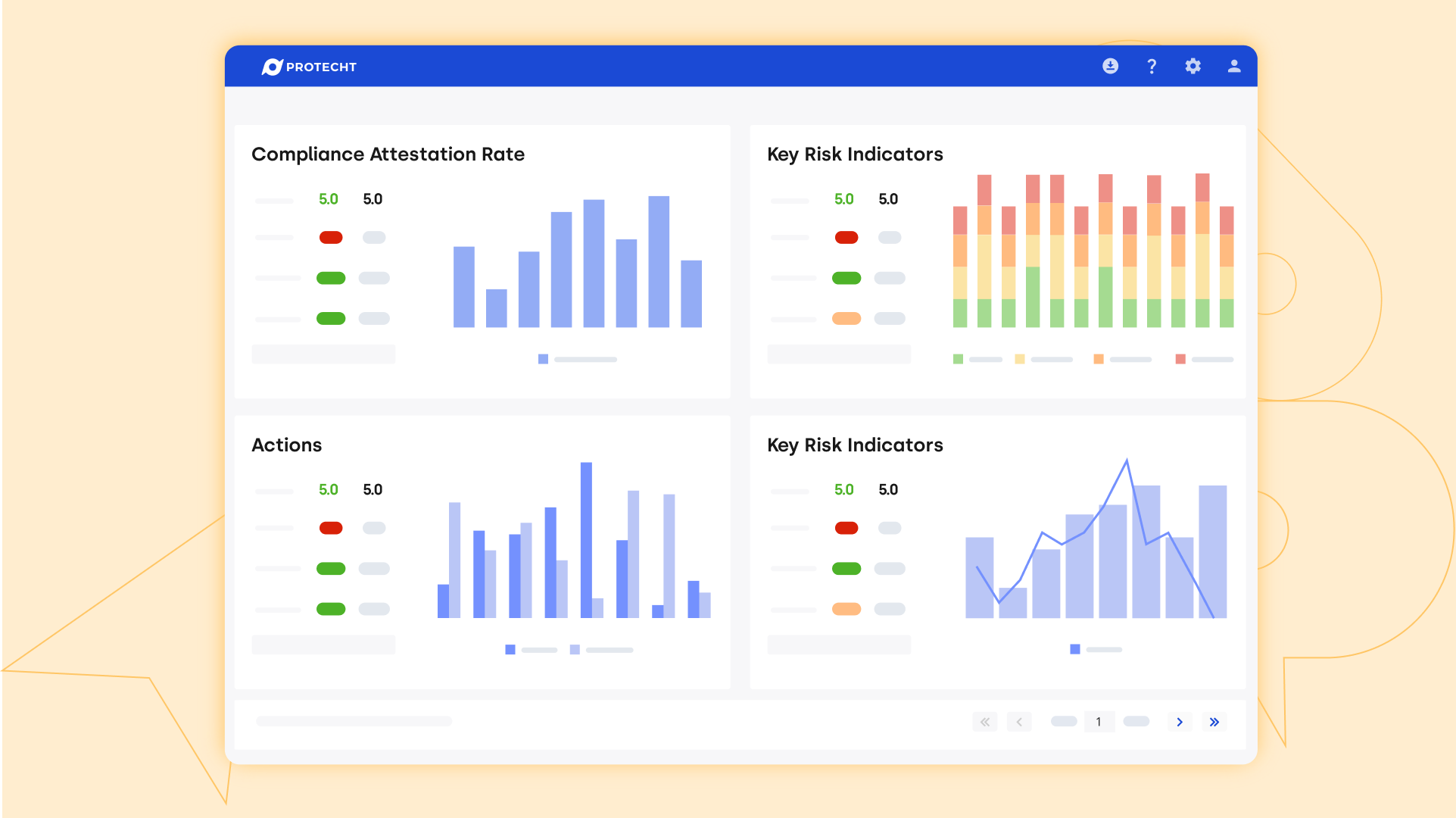 Digitise your risk management with Protecht ERM.