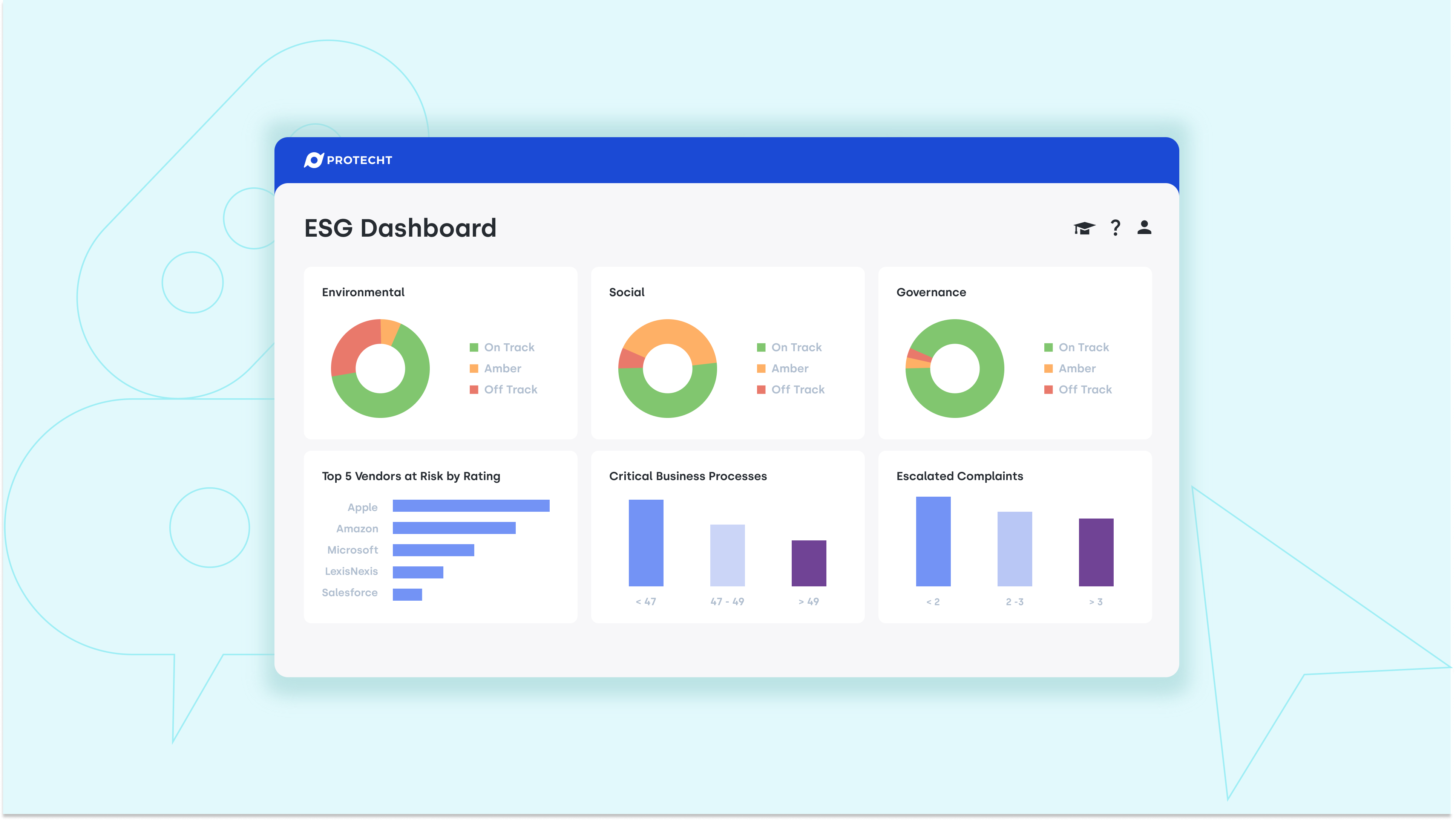 Streamline your ESG risk and reporting with Protecht.