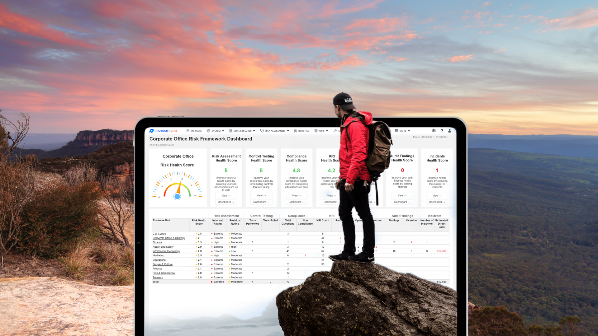 Digitise your risk management with Protecht ERM.