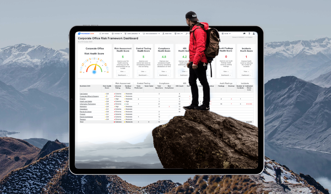 Protecht.ERM Showcase: Digitise your Risk Management with Protecht.ERM ...