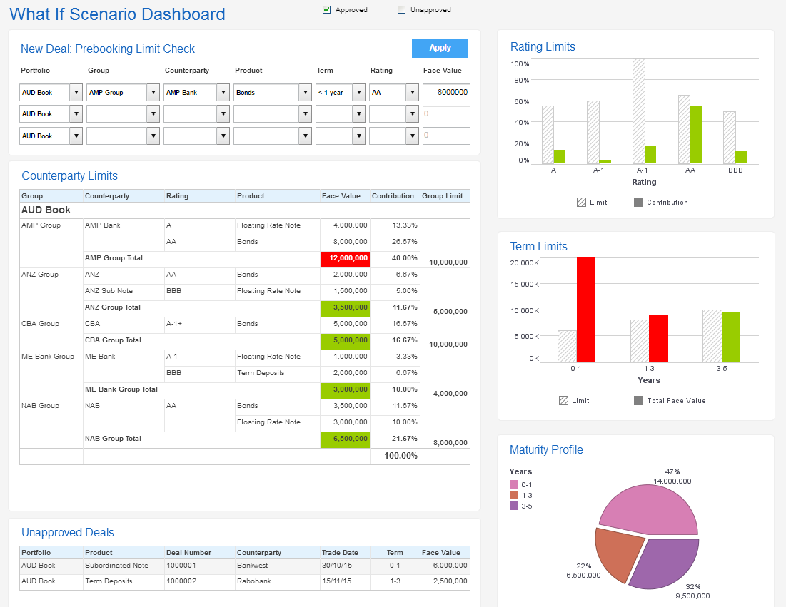Asset Liability & Treasury Management Software Solutions | Protecht