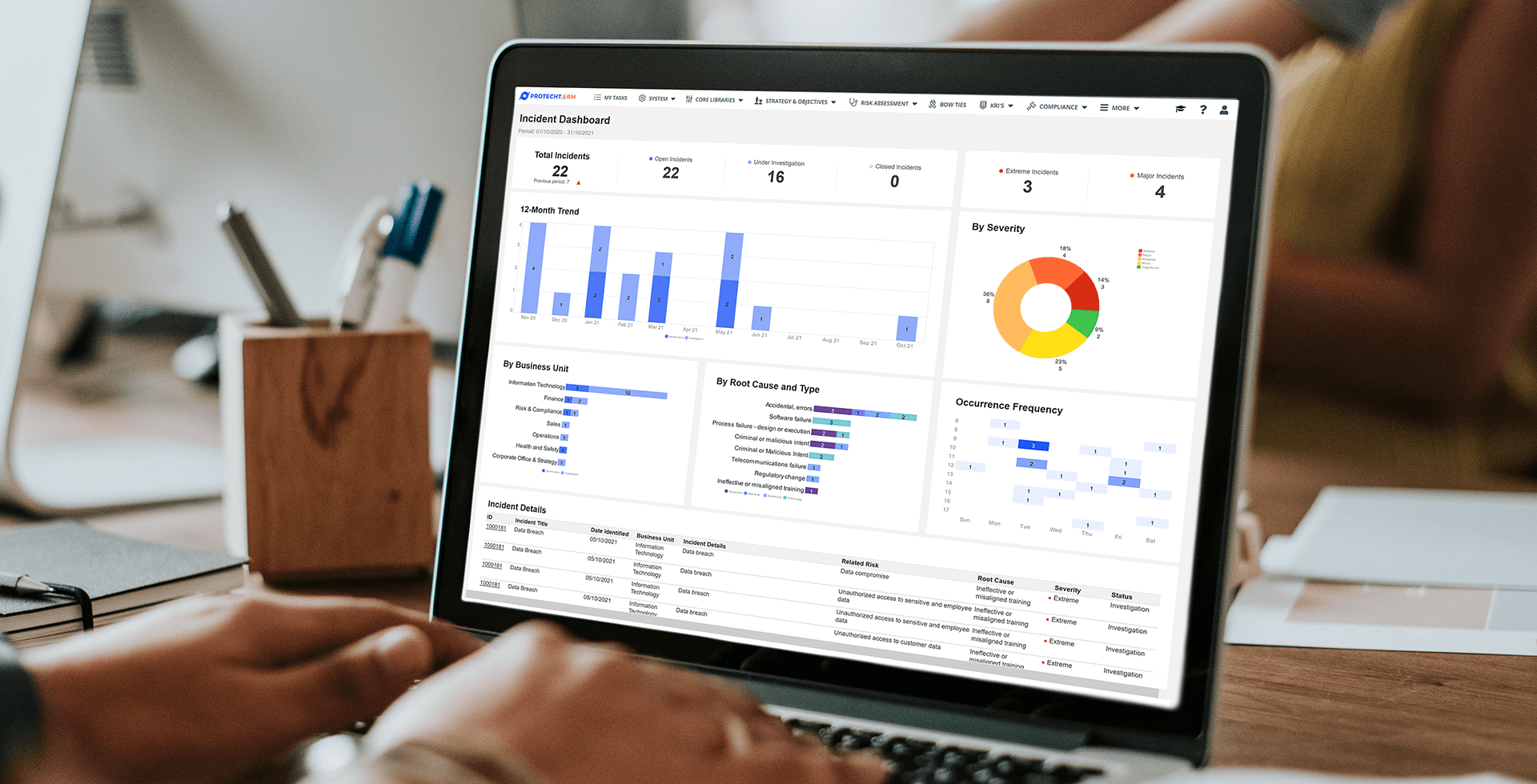 Analytics and Reporting in Protecht.ERM