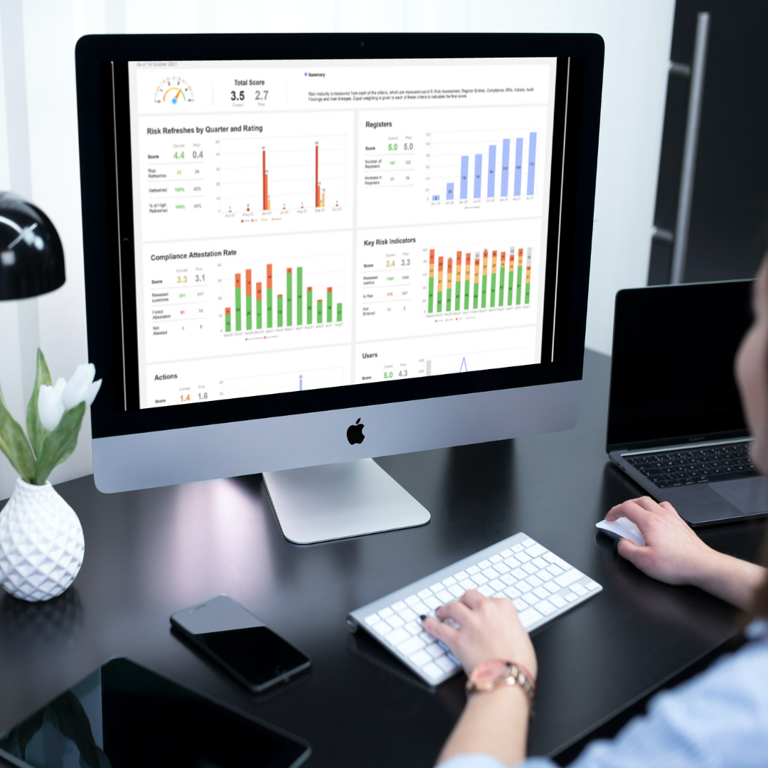 Risk metrics & key indicators. The key to proactive and objective risk ...