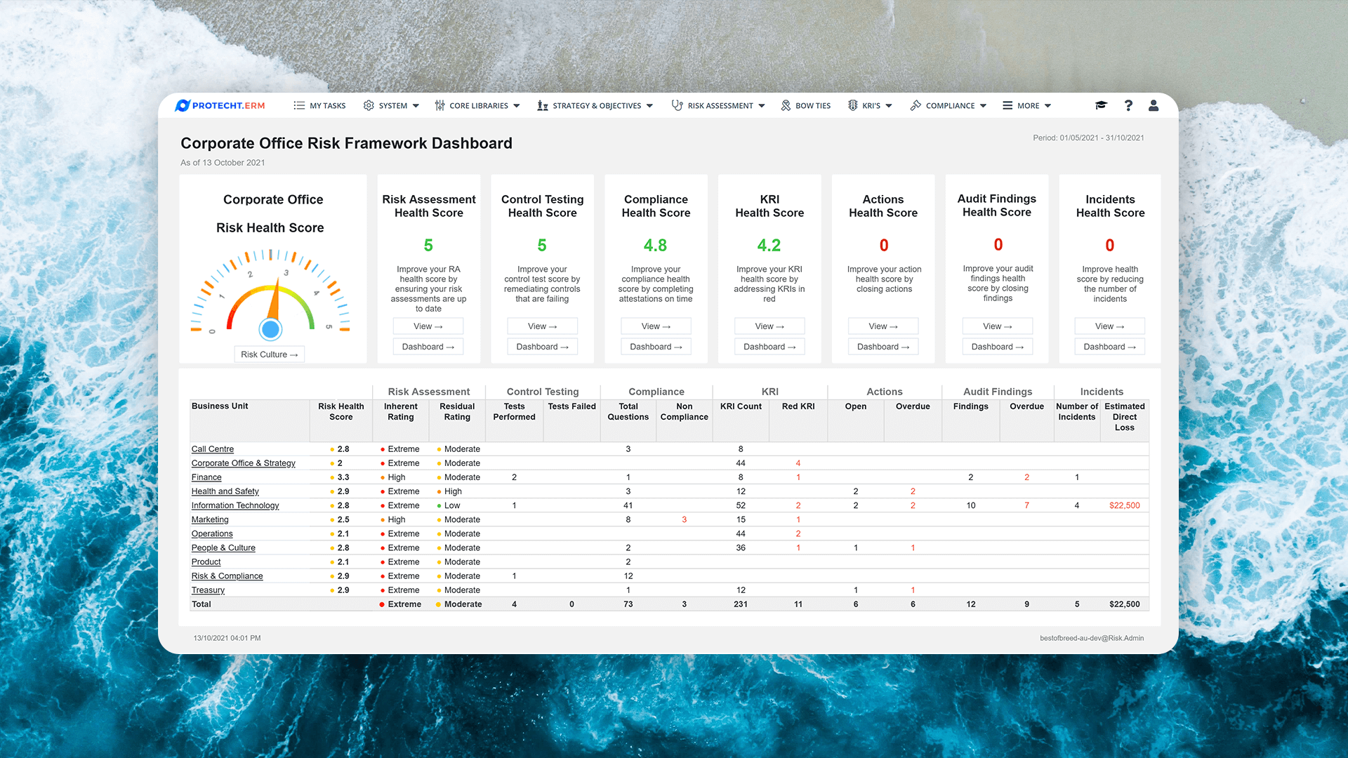 Digitise your risk management with Protecht ERM