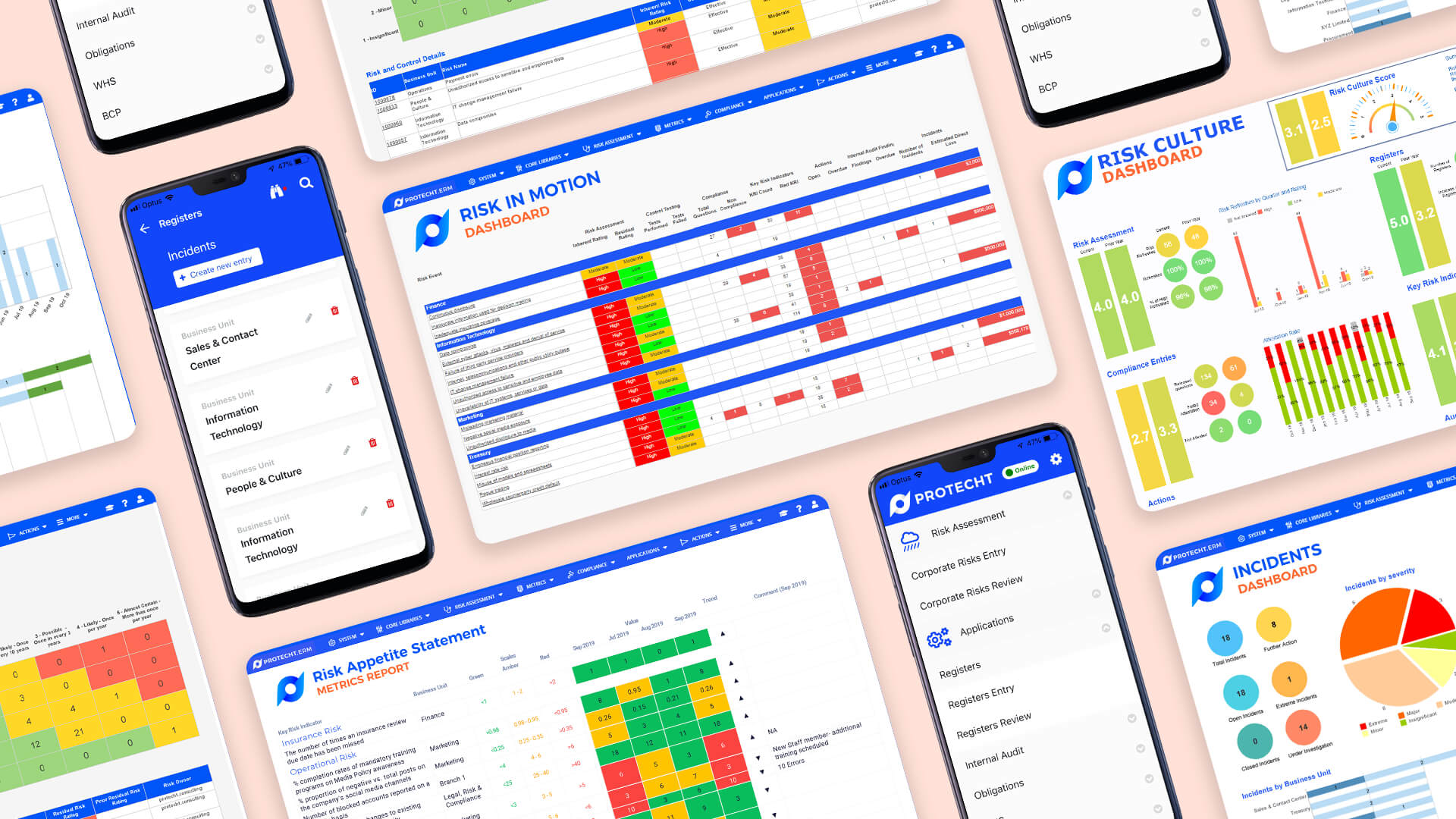 Operationalising risk management policy through digitisation.