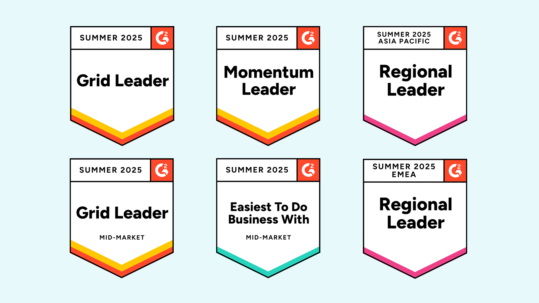 Protecht Achieves Record G2 Leader Recognition | Summer 2025 AU