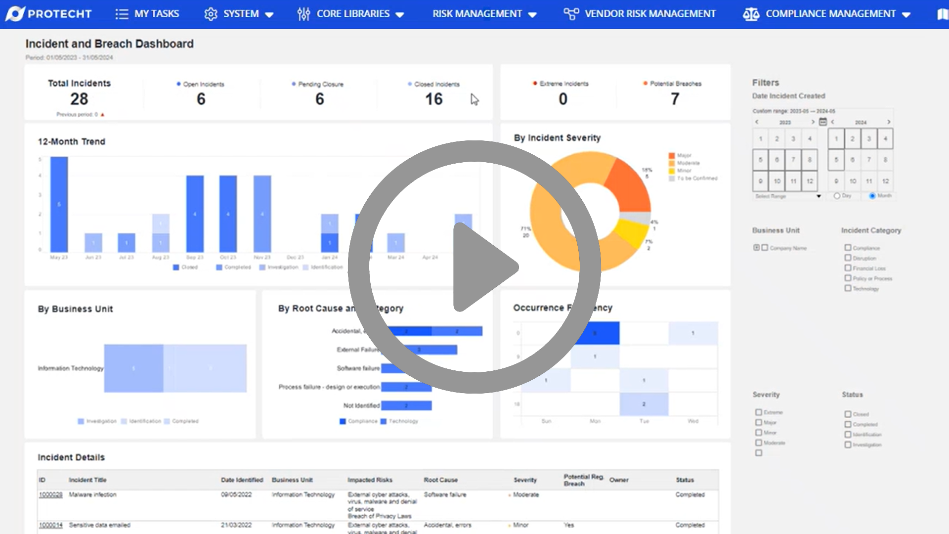 Incident management in Protecht. AU