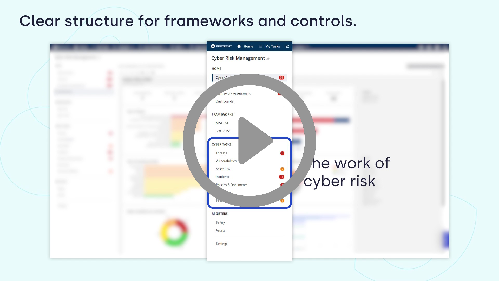A unified cyber risk workspace in Protecht | Product tour AU