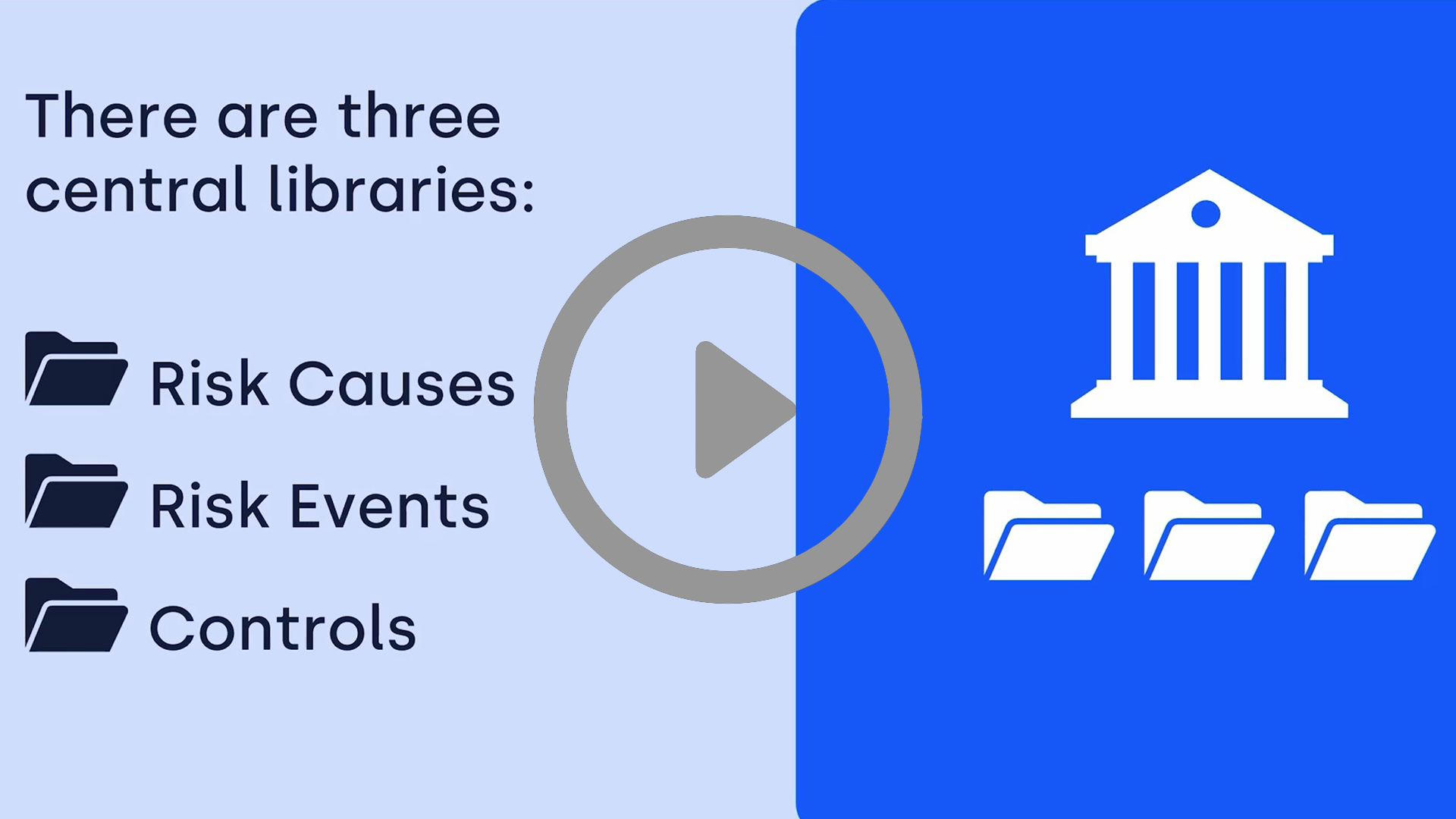 Understanding central libraries in Protecht. USA