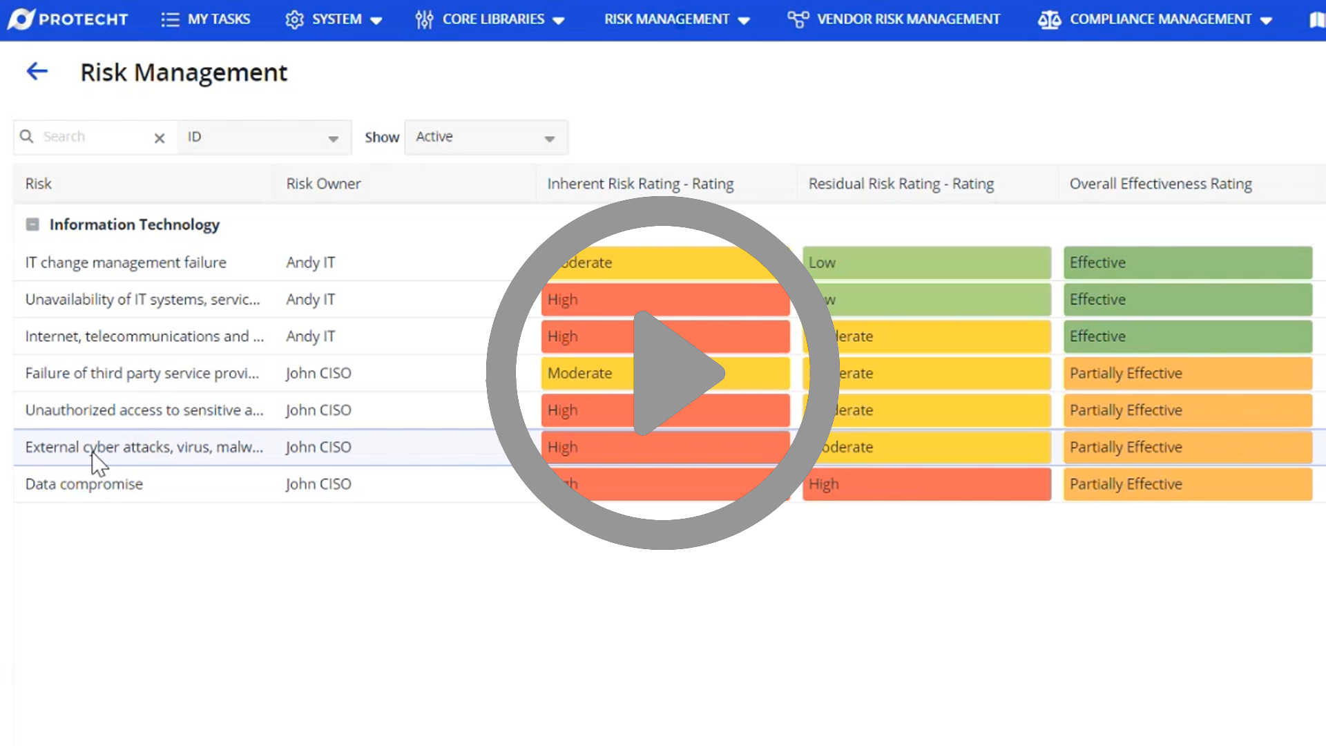 Risk and control self assessment in Protecht. AU