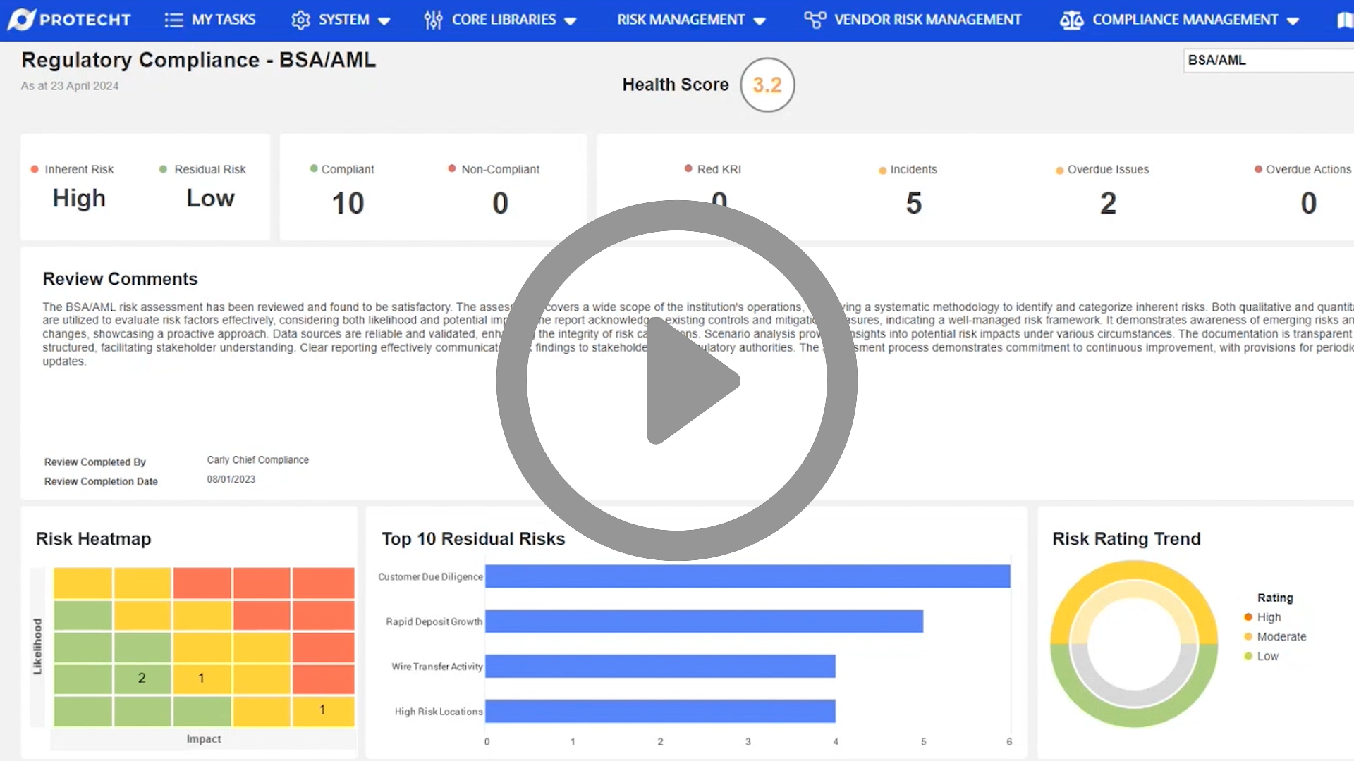 Bringing risk appetite to life with Protecht. AU