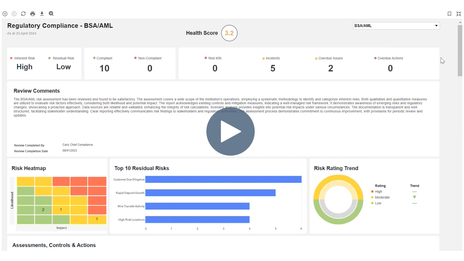 Solving spreadsheet pain points with Protecht ERM.